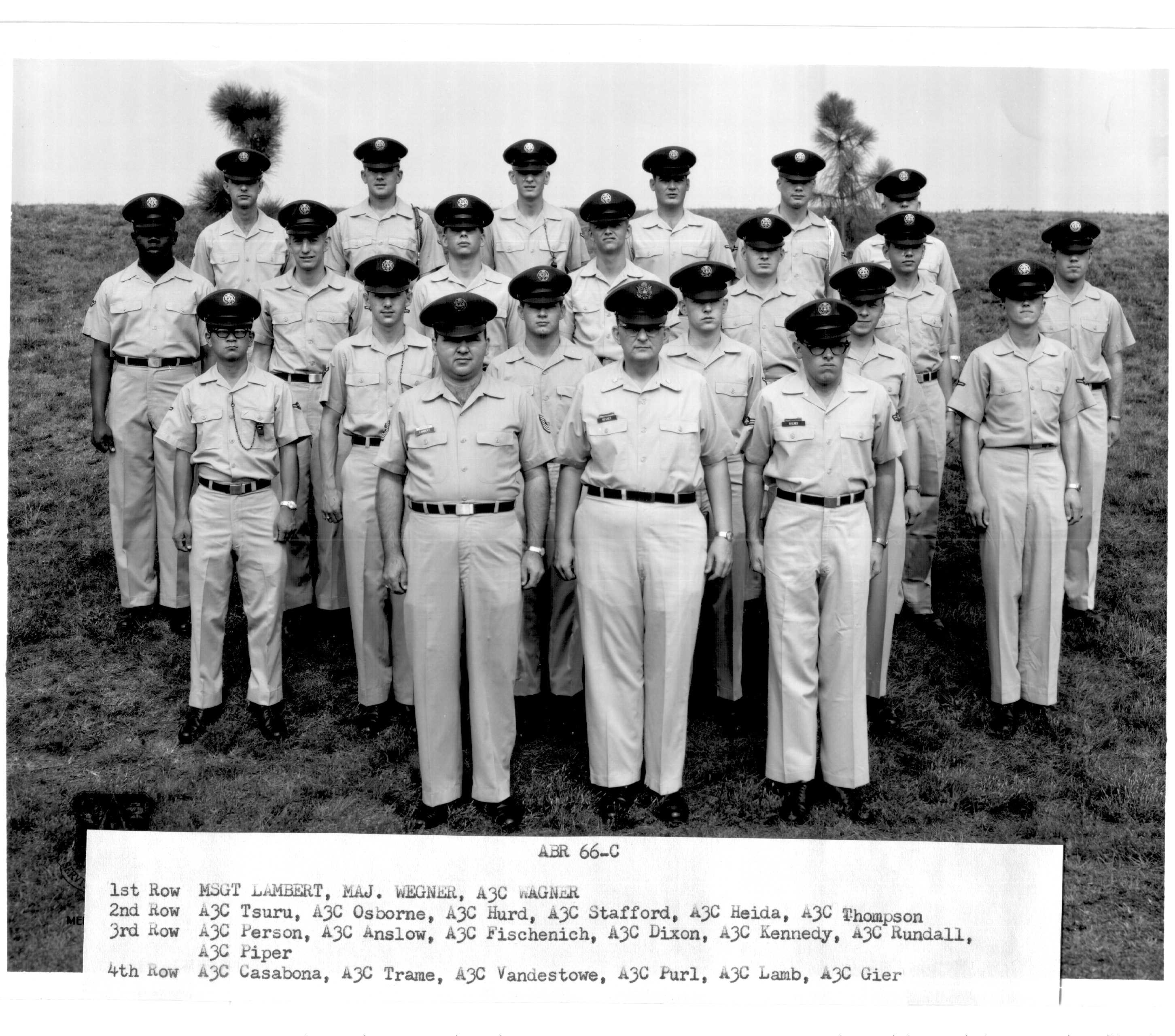 Technical Training - Medical & Dental 4XXX